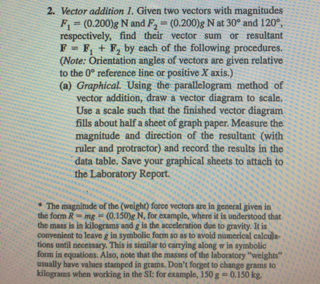 Solved 2· Vector addition I. Given two vectors with | Chegg.com