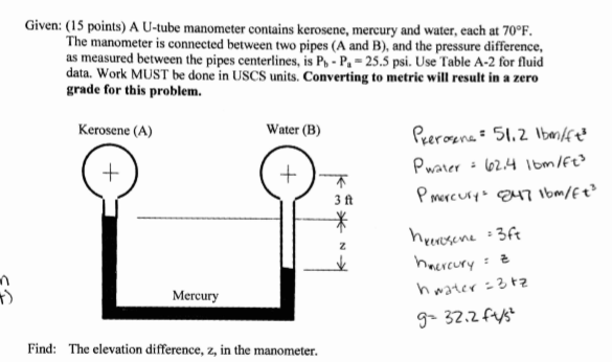 Manometer Diagram With Label