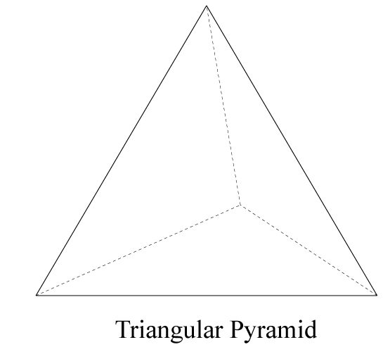 Solved 18. Identify all of the shapes named below which can | Chegg.com