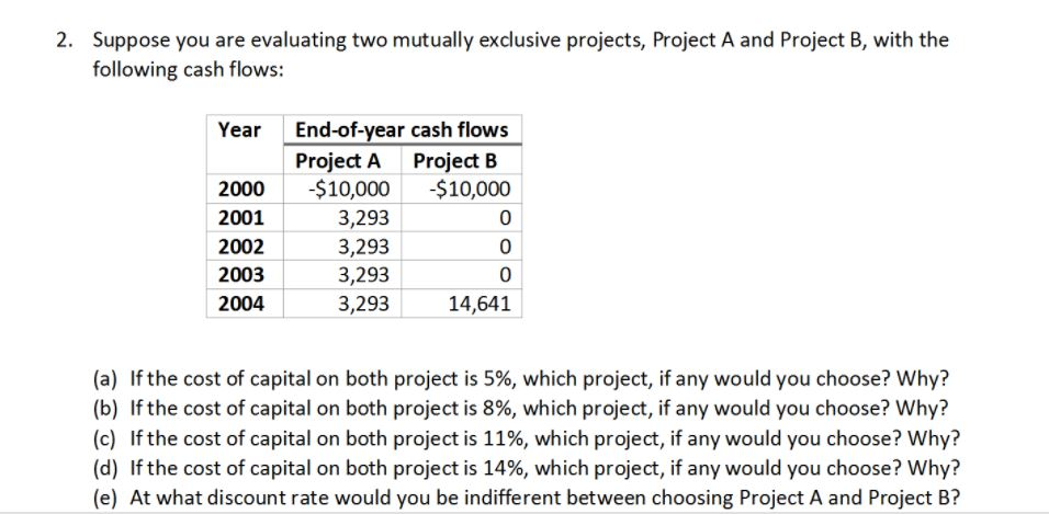 Solved Suppose you are evaluating two mutually exclusive | Chegg.com
