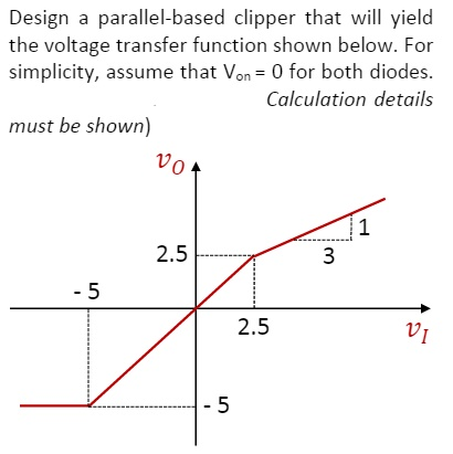 Solved Design a parallel-based clipper that will yield the | Chegg.com