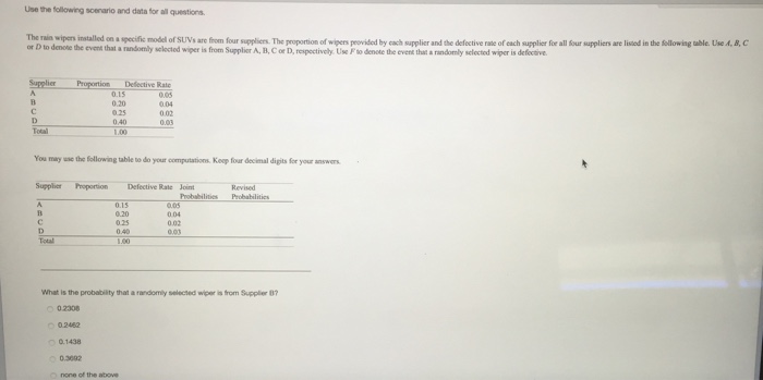 Solved Use the following scenario and data for all questions | Chegg.com