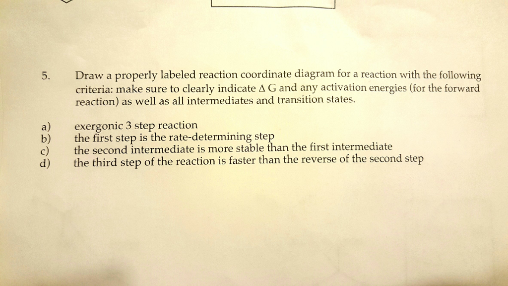 Solved Draw a properly labeled reaction coordinate diagram | Chegg.com