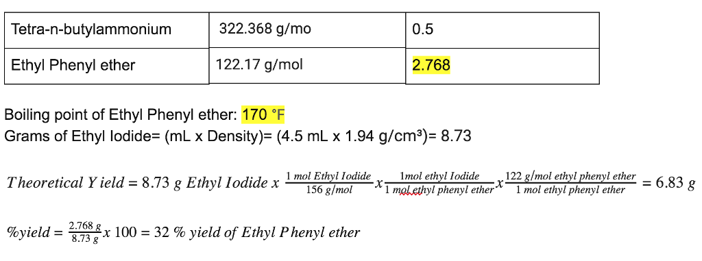 Solved Williamson synthesis of ethyl phenyl ether lab The | Chegg.com