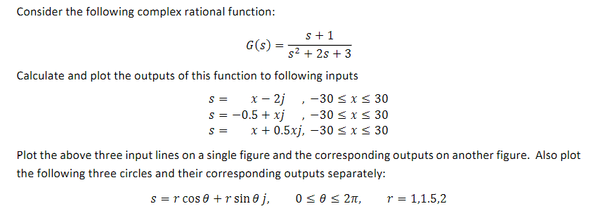 Solved Consider the following complex rational function: s + | Chegg.com