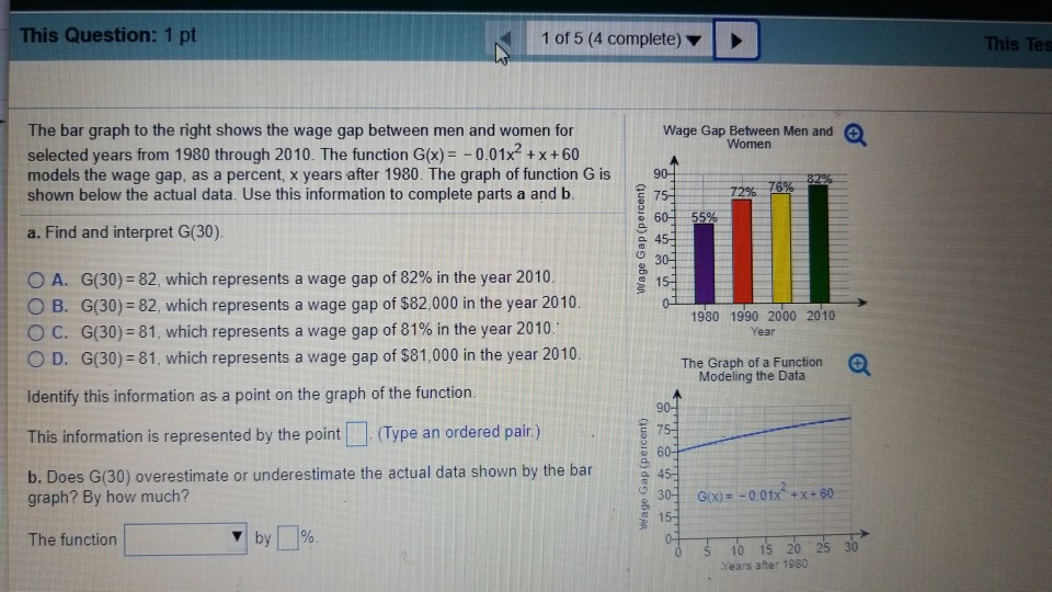 Solved The bar graph to the right shows the wage gap between | Chegg.com