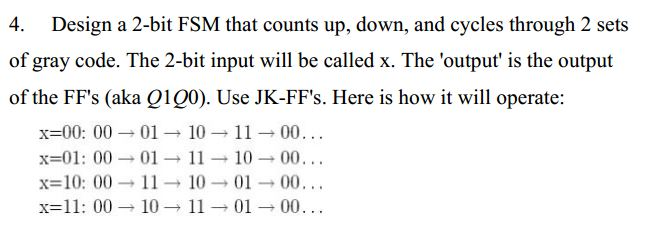 Solved 4 Design A 2 Bit Fsm That Counts Up Down And