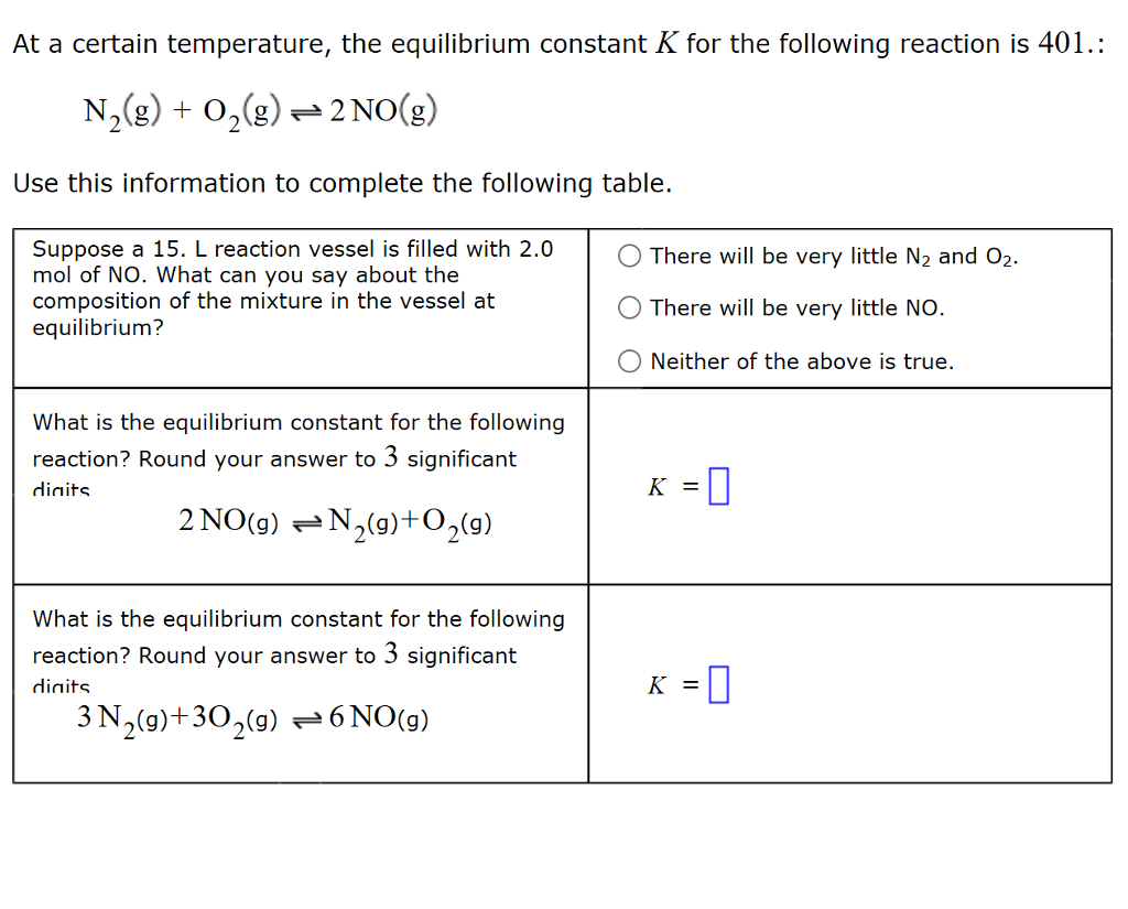 Solved At a certain temperature, the equilibrium constant K | Chegg.com