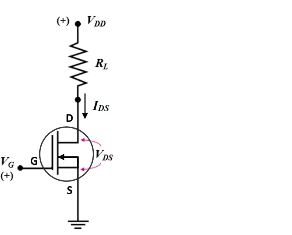 Solved 1. Consider the Si n-MOSFET used in the given circuit | Chegg.com