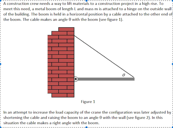 Solved The angle ? is chosen to be 45o for both the | Chegg.com