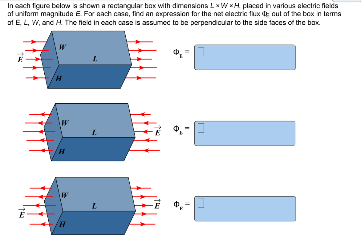 Solved In each figure below is shown a rectangular box with | Chegg.com
