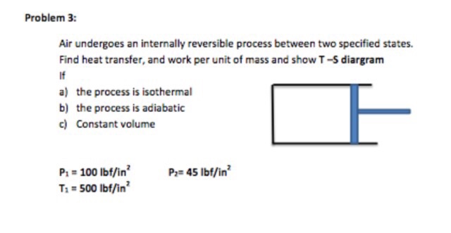 Solved Air undergoes an internally reversible process | Chegg.com