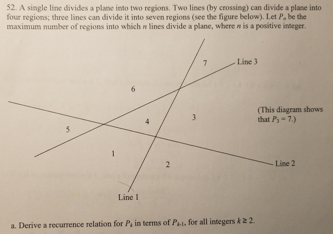 Solved 52. A single line divides a plane into two regions. | Chegg.com