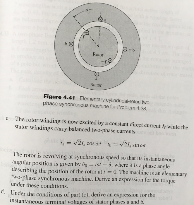 Solved 4.28 Figure 4.41 shows in cross section a machine | Chegg.com