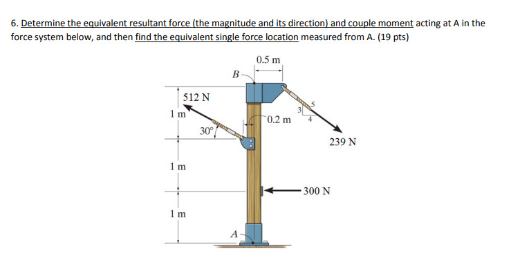 Solved 6. Determine the equivalent resultant force (the | Chegg.com