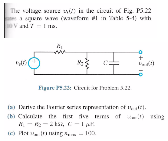 Solved The voltage source upsilon_s(t) in the circuit of | Chegg.com