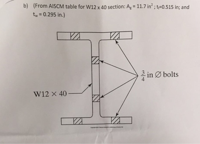 Solved 5. Compute the net area of each of the given members | Chegg.com
