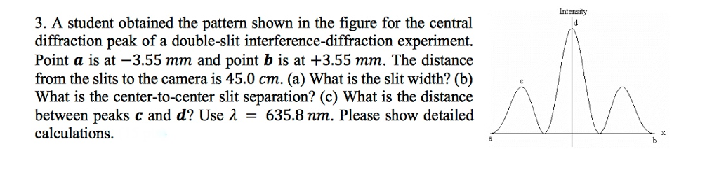 Solved A student obtained the pattern shown in the figure | Chegg.com