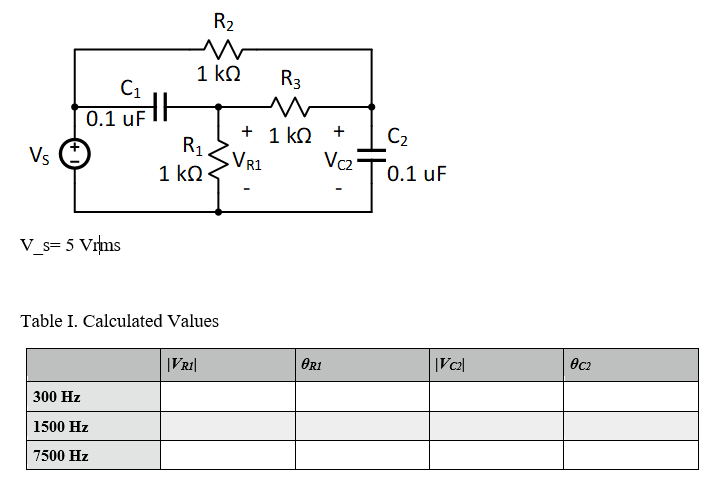 Solved R2 C1 T0.1 uF Table I. Calculated Values R1 300 Hz | Chegg.com