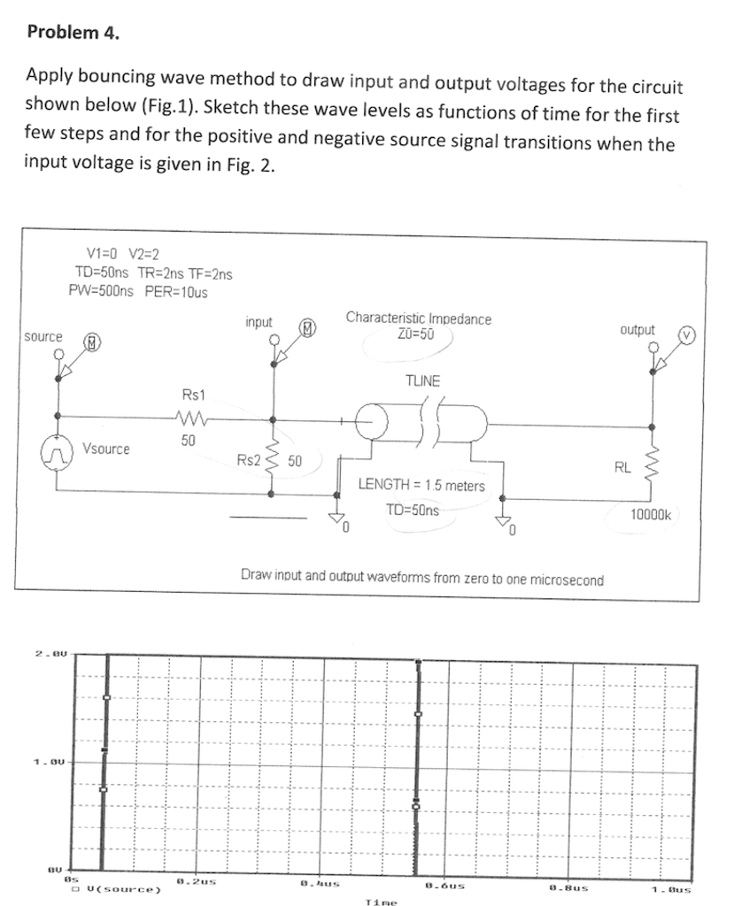 Solved Apply bouncing wave method to draw input and output | Chegg.com