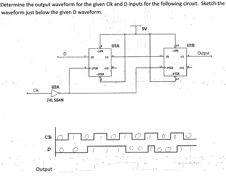 Solved Determine the output waveform for the given Clk and D | Chegg.com