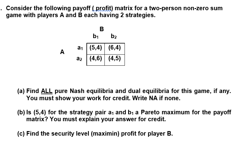 Solved Consider the following payoff (profit) matrix for a | Chegg.com