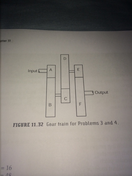 Solved pter 11 InputA 3 Output FIGURE 11.32 Gear train for | Chegg.com