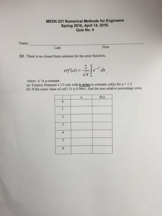 Solved There is no closed form solution for the error | Chegg.com