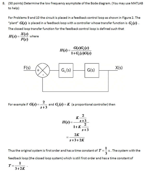 Solved Determine the low frequency asymptote of the Bode | Chegg.com