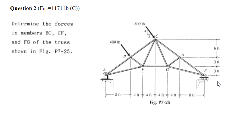 Solved Determine the forces in members BC, CF, and FG of the | Chegg.com