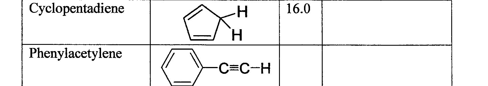 Cyclopentadiene Phenylacetylene | Chegg.com
