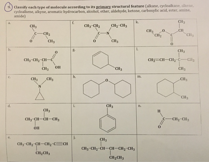 Solved Classify each type of molecule according to its | Chegg.com