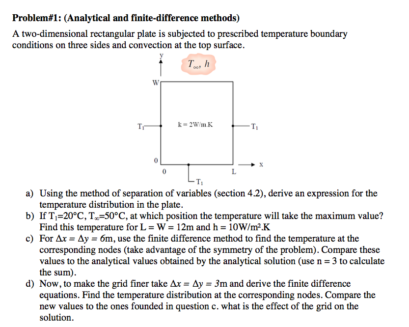 Solved A two-dimensional rectangular plate is subjected to | Chegg.com