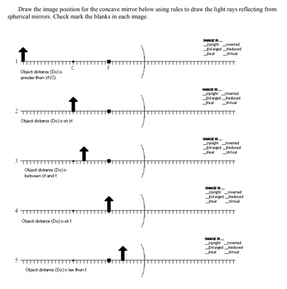 Solved Draw the image position for the concave mirror below | Chegg.com
