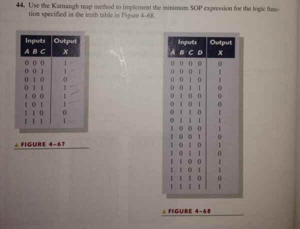 Solved Use the Karnaugh map method to implement the minimum | Chegg.com Solved Use the Karnaugh map method to implement the minimum | Chegg.com