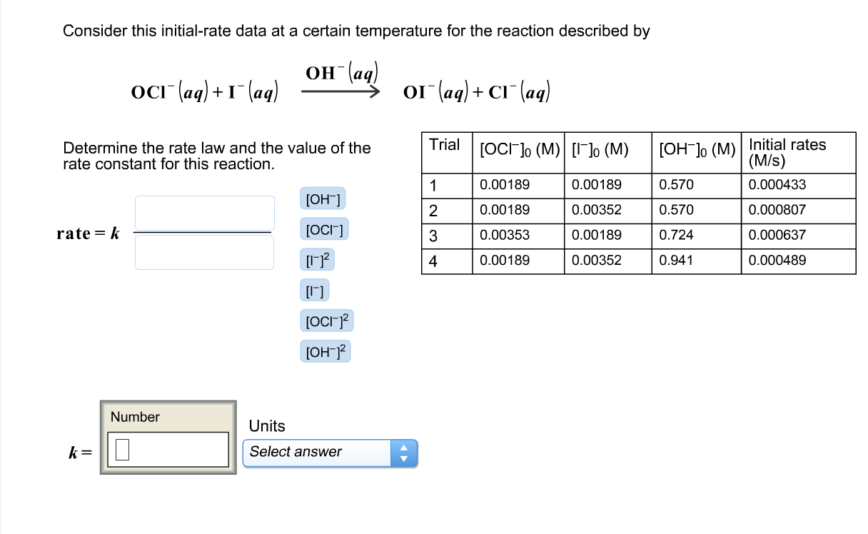 Solved Consider this initial-rate data at a certain | Chegg.com