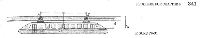 Solved The overhead monorail sketched in Figure P6-31 is | Chegg.com