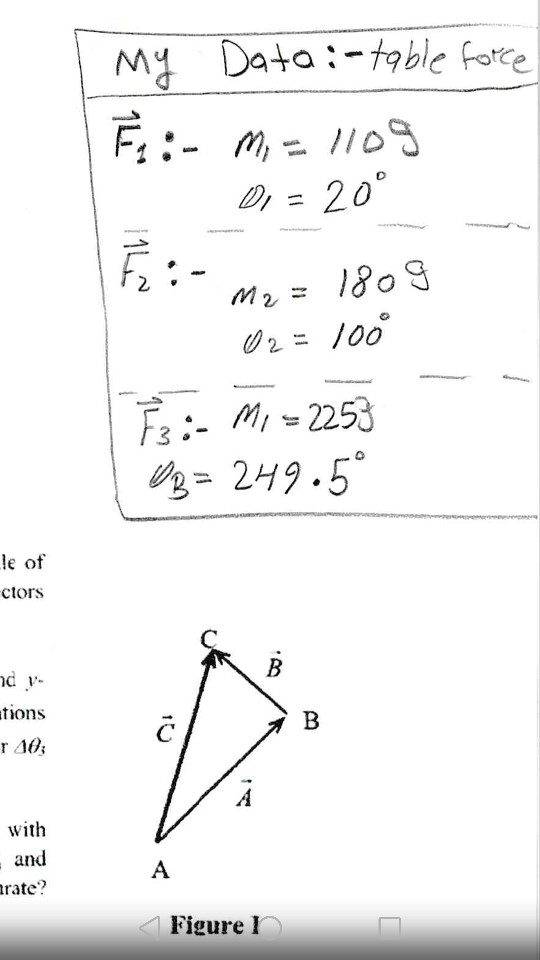 One can say that vector AC , vector AB + vector BC. | Chegg.com