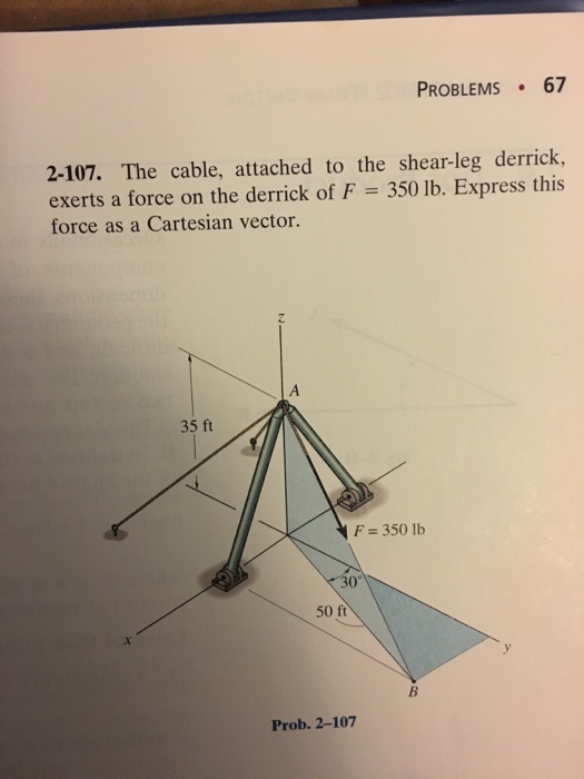 Solved The cable, attached to the shear-leg derrick, exerts | Chegg.com