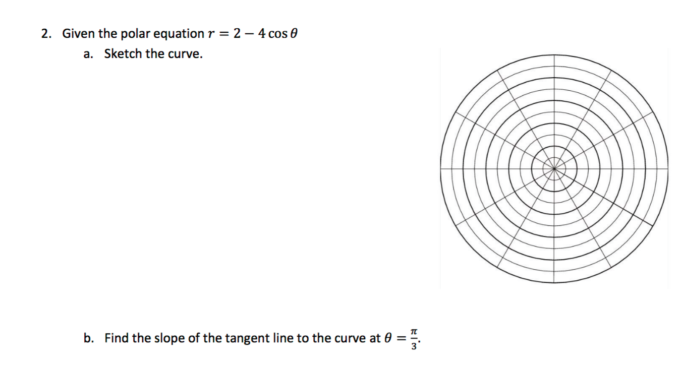 Solved Given the polar equation r = 2 - 4 cos theta Sketch | Chegg.com