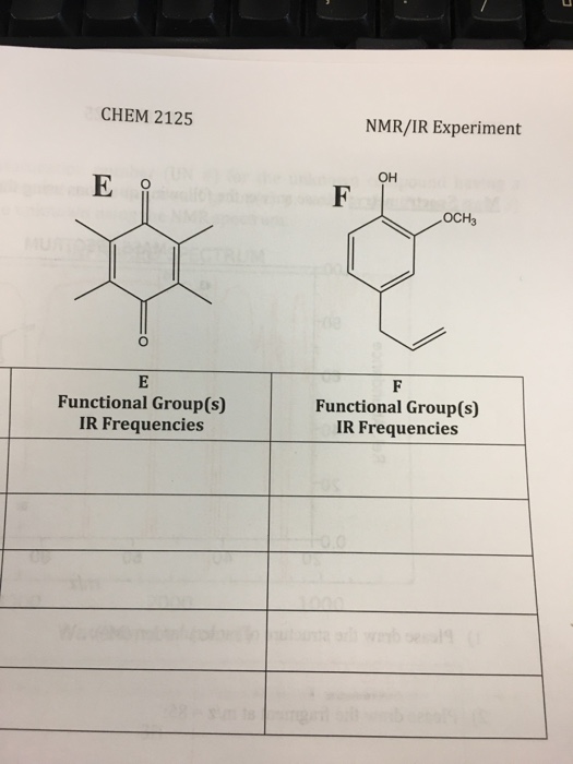 Solved CHEM 2125 NMR/IR Experiment OH OCH3 Functional | Chegg.com