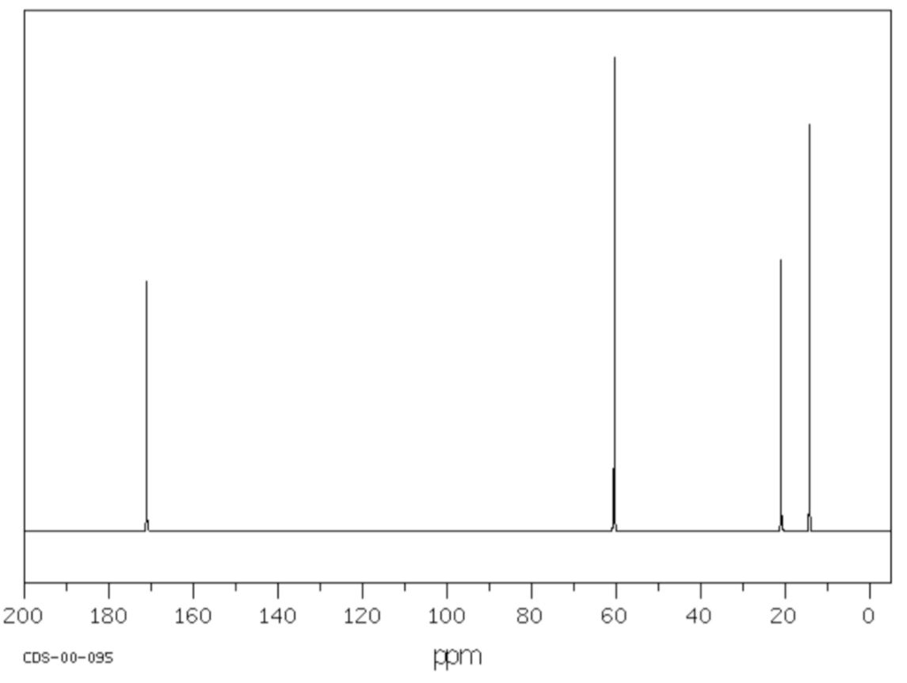 Solved Use the following the MS, IR, 1H NMR, and 13C NMR | Chegg.com