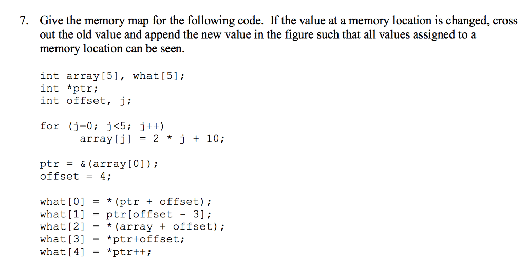 Solved Give the memory map for the following code. If the | Chegg.com