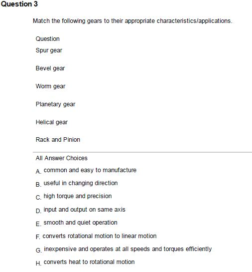 Solved Question3 Match the following gears to their | Chegg.com
