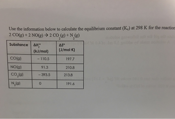 Solved Use the information below to calculate the | Chegg.com