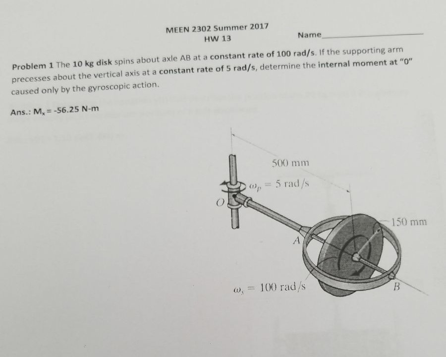 Solved The 10 kg disk spins about axle AB at a constant rate | Chegg.com