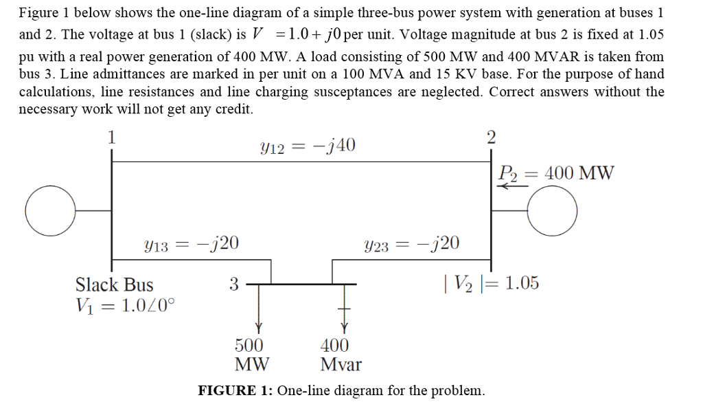 Figure 1 below shows the one-line diagram of a simple | Chegg.com