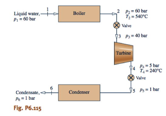Thermodynamics Entropy Interpolation Need to | Chegg.com