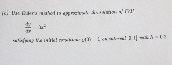 Solved Use Euler's method to approximate the solution of IVP | Chegg.com