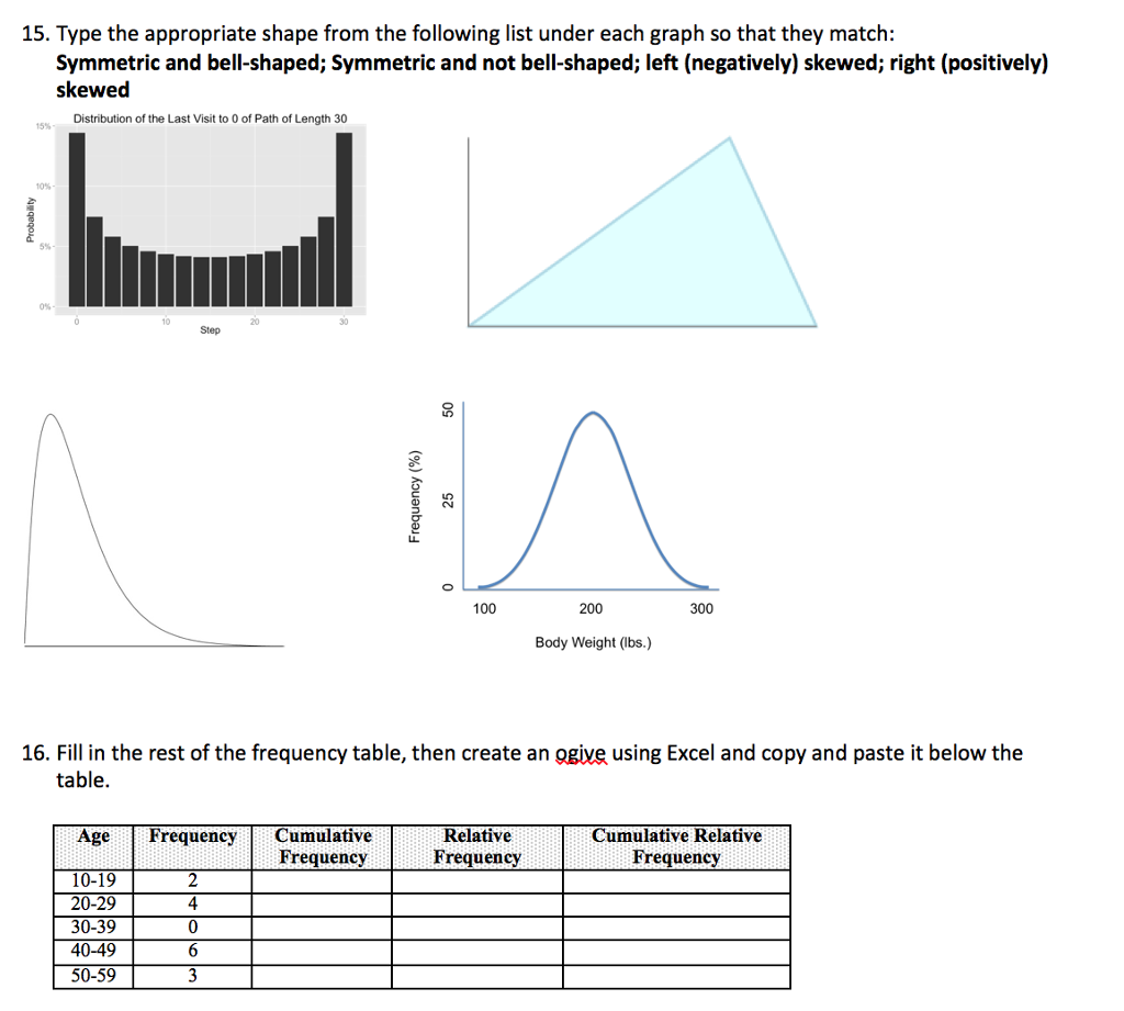 Solved 15. Type the appropriate shape from the following | Chegg.com